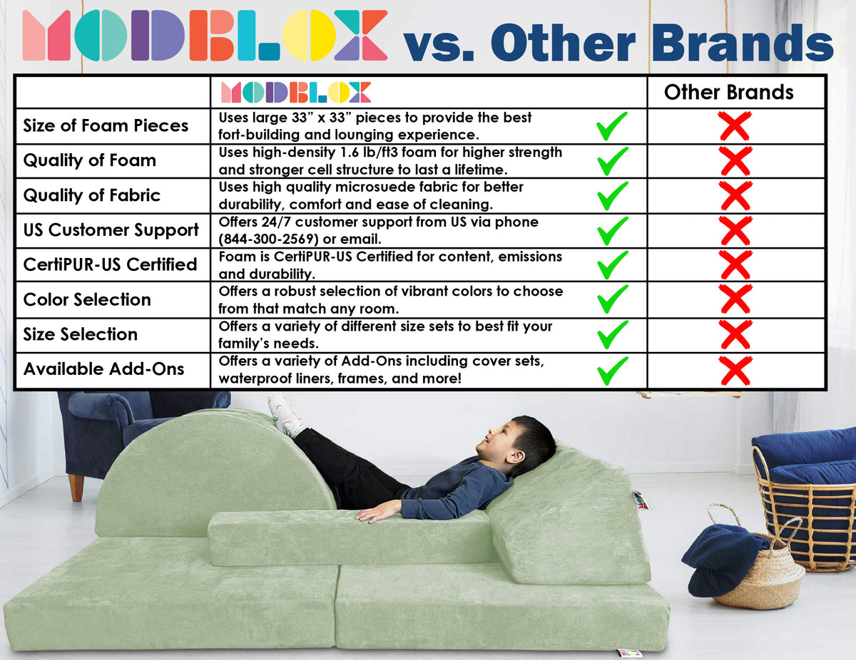 5-Piece Microsuede Modular Sofa | Soft Foam Playset – Mod Blox