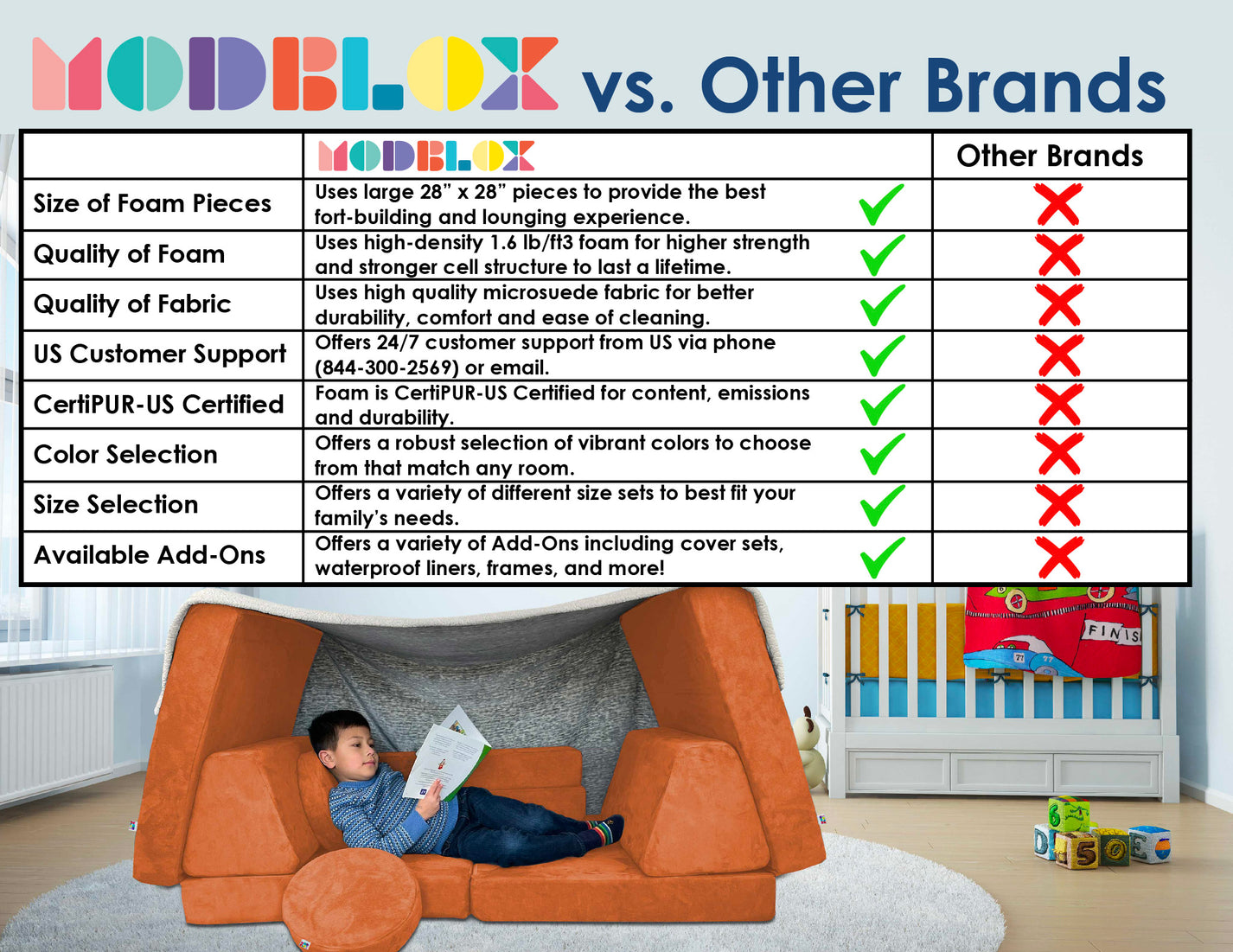 Mod Blox 10 Piece Modular Foam Play Couch for Kids